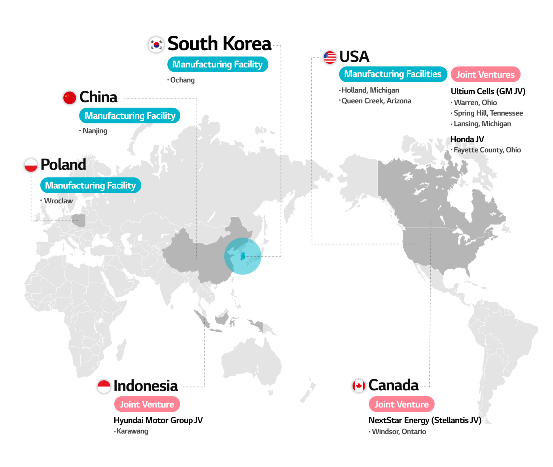 Fast Facts – LG Energy Solution