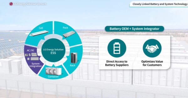 Introductory Video for LG Energy Solution Vertech, A Global Systems Integrator – LG Energy Solution